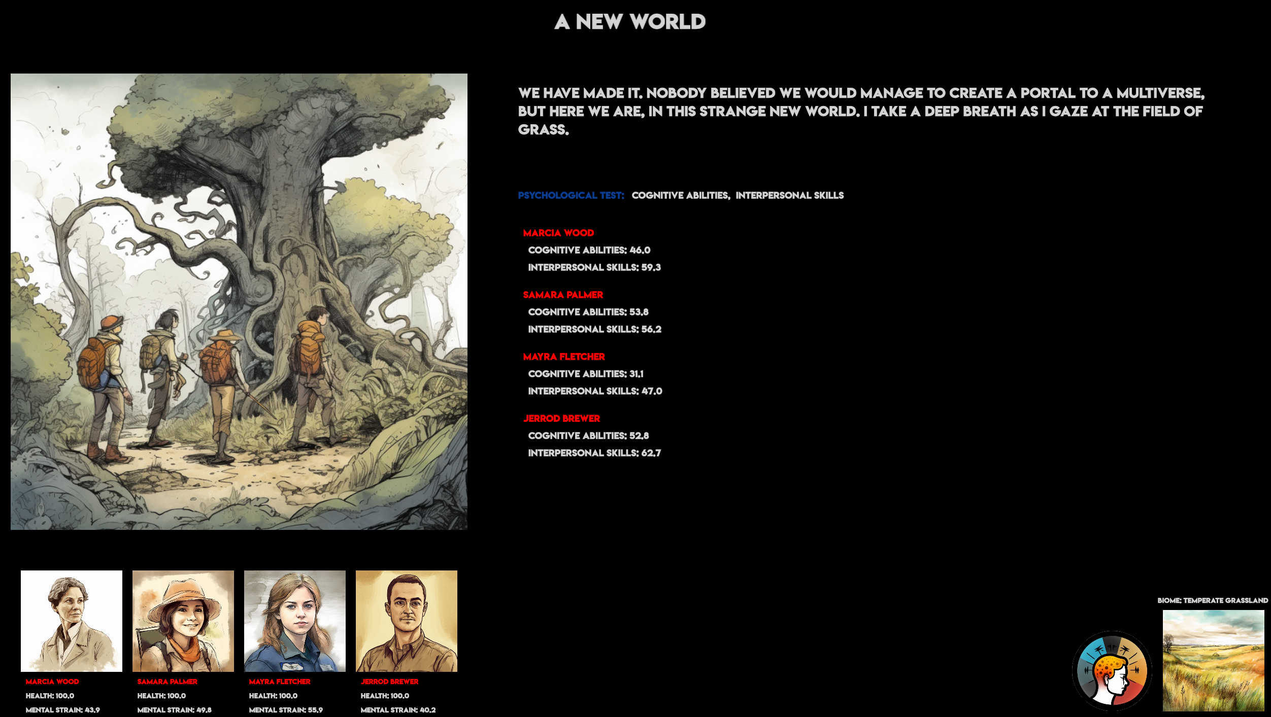 Interdimensional Prophets (Game Dev) #3 – The Domains of the Emperor Owl